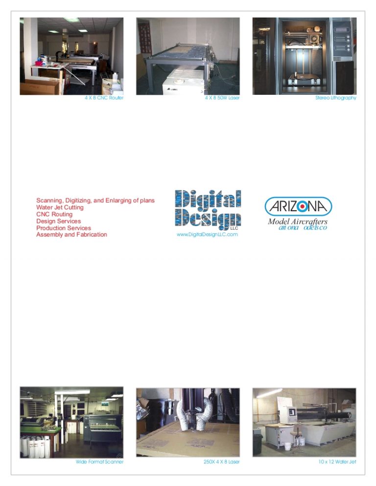 Presenting Arizona Model Aircrafters & Digital Design - Modelers ...